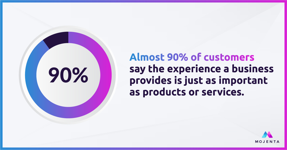 7 Telecom Marketing Strategies for Sustainable Growth